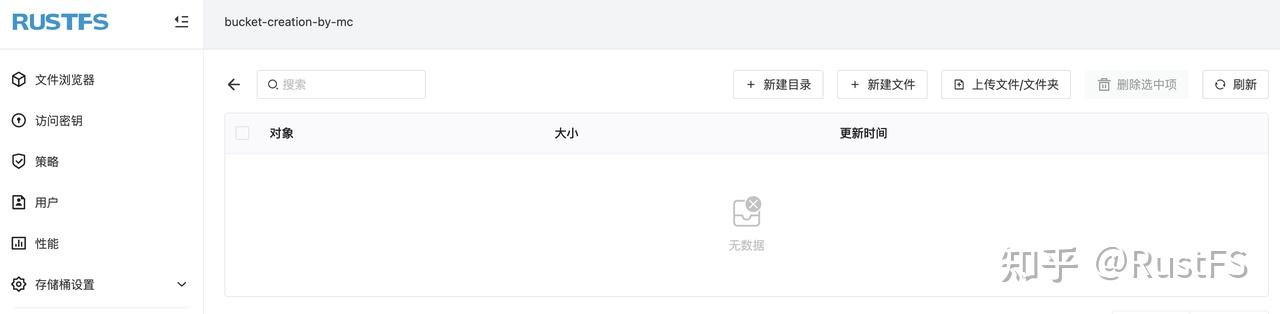 MinIO 平替之 RustFS 存储桶操作教程 - 知乎