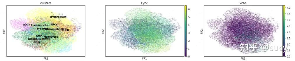 拟时序分析 - 知乎