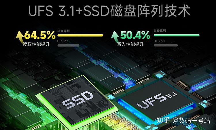 黑鲨5高能版游戏手机发布，新增SSD+UFS3.1双磁盘阵列，2499元起 - 知乎