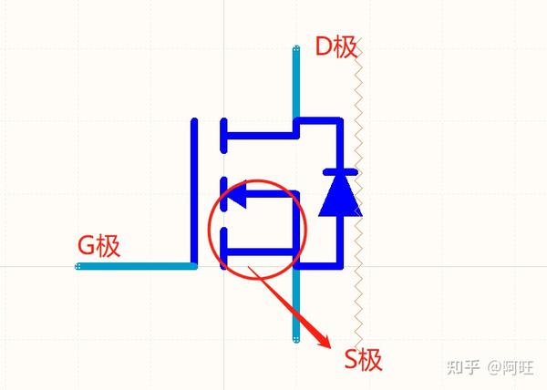 每日基础电子知识分享之MOS - 知乎