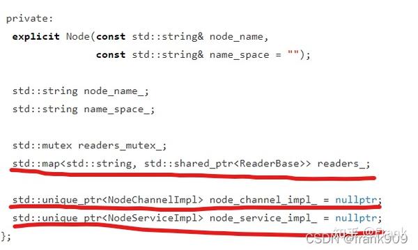 万字长文简述Apollo中CyberRT框架基础概念 - 知乎