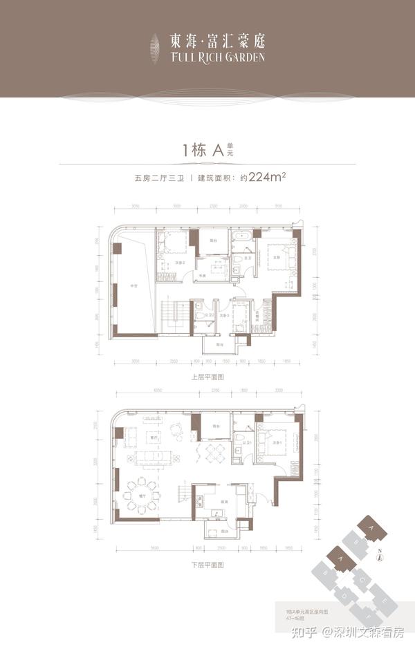 罗湖新房【东海富汇豪庭】全部55个户型解析【收藏】 - 知乎