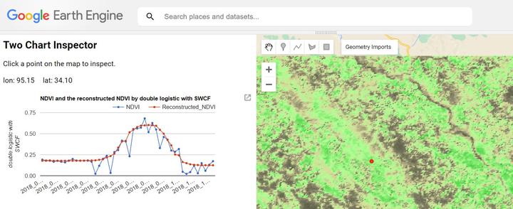 在Google Earth Engine上探索：如何运用双逻辑斯蒂函数拟合法重建NDVI时序数据 - 知乎