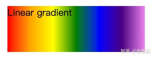 别担心！css渐变是可以做到的 - 知乎