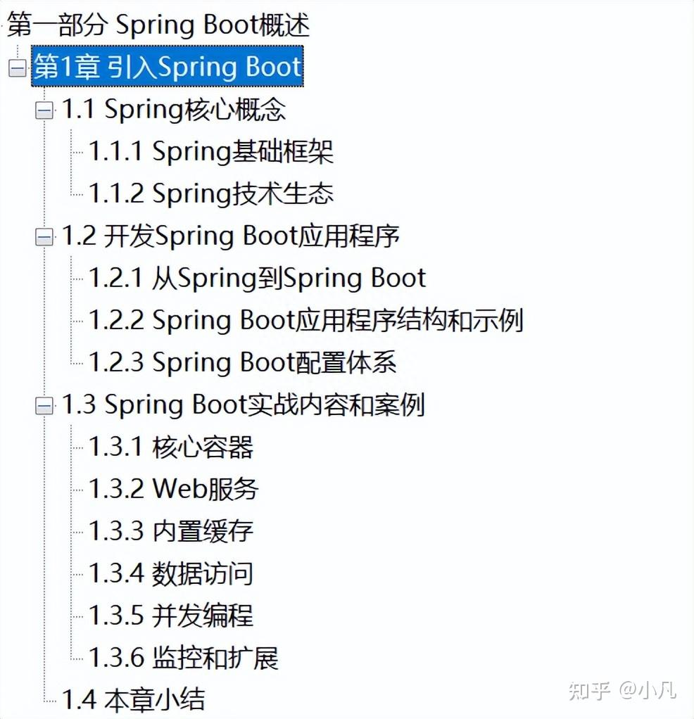 膜拜！Alibaba最新发布SprinBoot：进阶原理实战与面试题分析指南 - 知乎