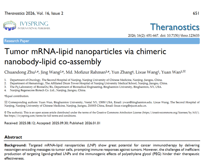 LNP靶向新策略|“自组装”纳米抗体-LNP精准递送mRNA - 知乎