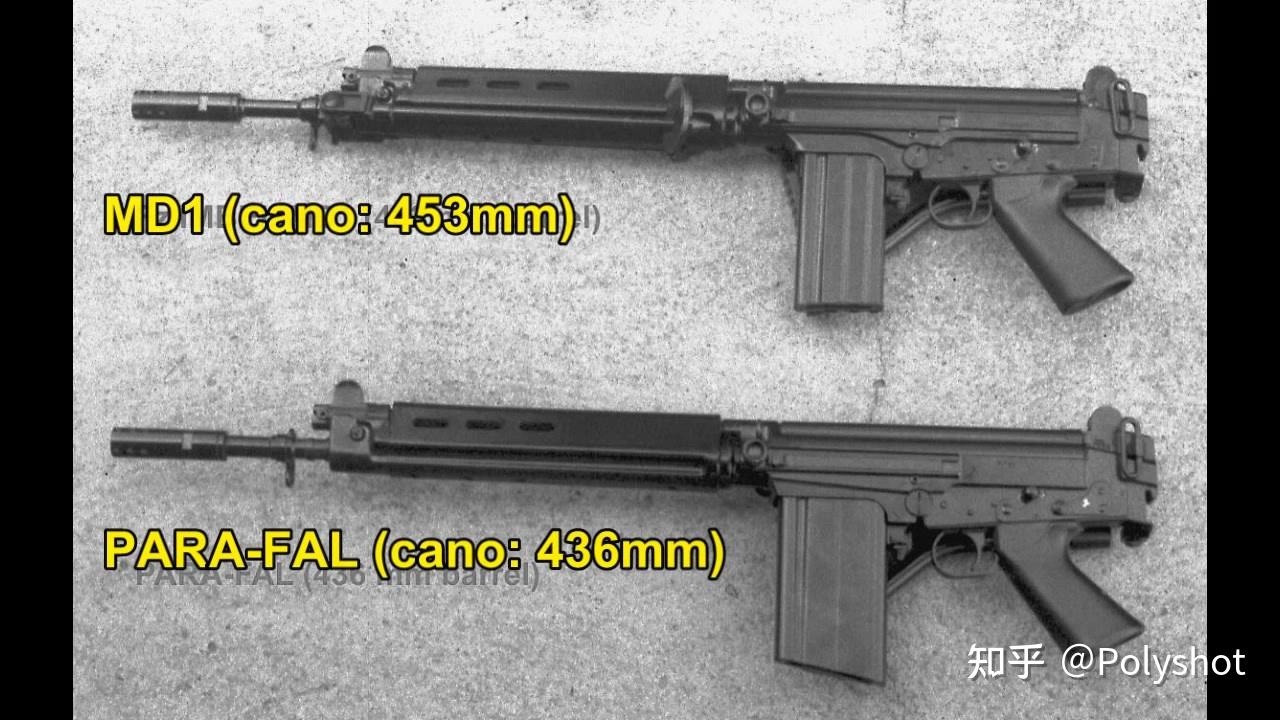 IMBEL(巴西军用物资工业公司)的5.56x45毫米口径步枪之发展史 - 知乎