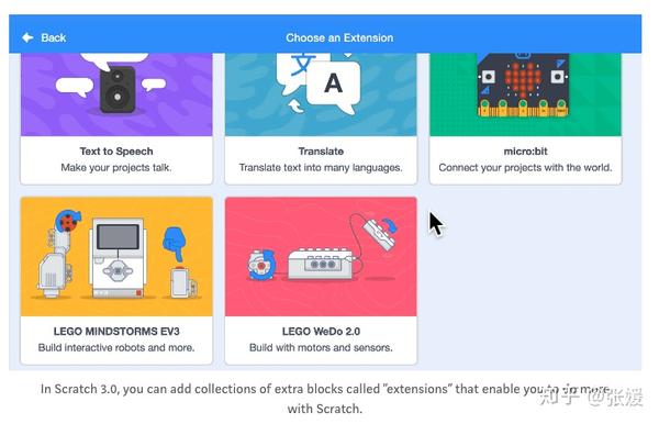 Scratch 3.0来了：更多扩展，创造无限 - 知乎