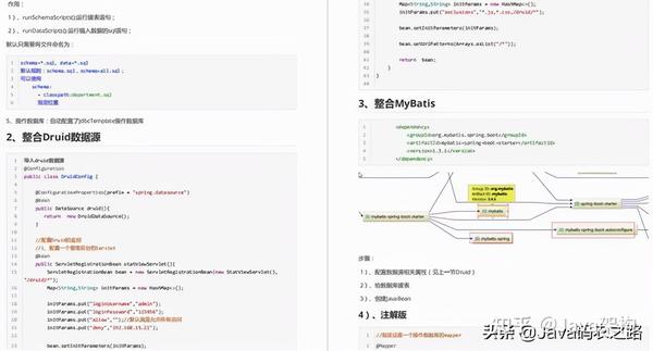 已献出膝盖！github上的宝藏级springboot核心文档，讲得太清晰了 知乎 9170