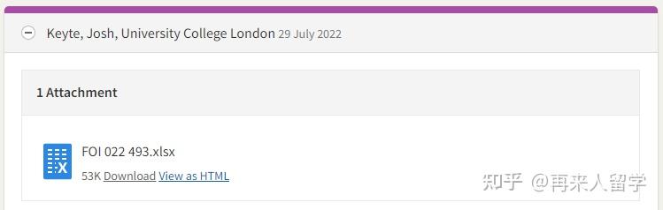 UCL公开22Fall研究生申录数据，哪些专业录取的中国学生最多？ - 知乎