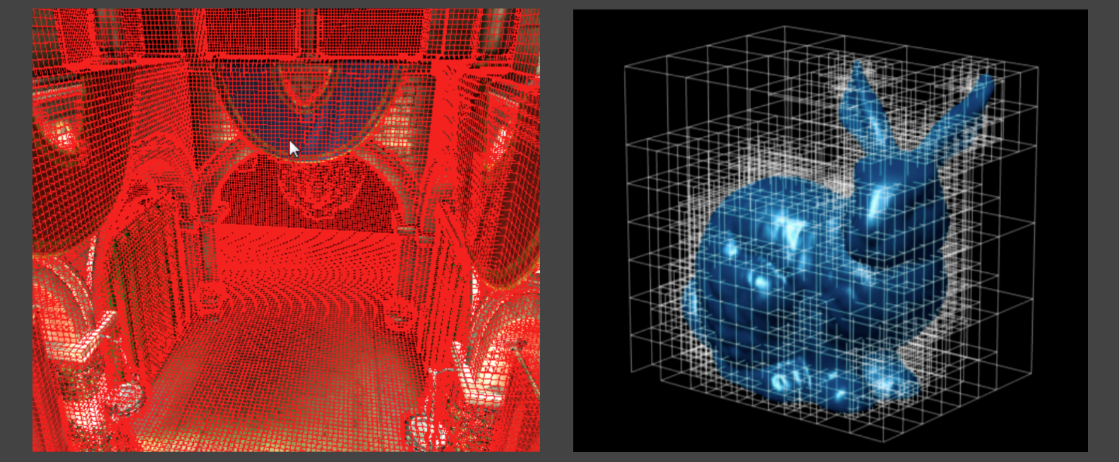 《GAMES202：高质量实时渲染》3 实时全局光照：RSM、LPV、VXGI、SSAO、SSDO、SSR - 知乎