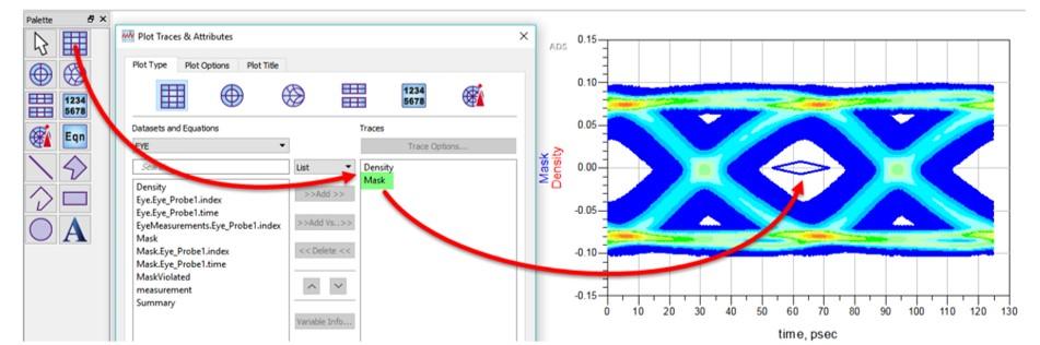 信号完整性小技巧1 EYE MASK - 知乎