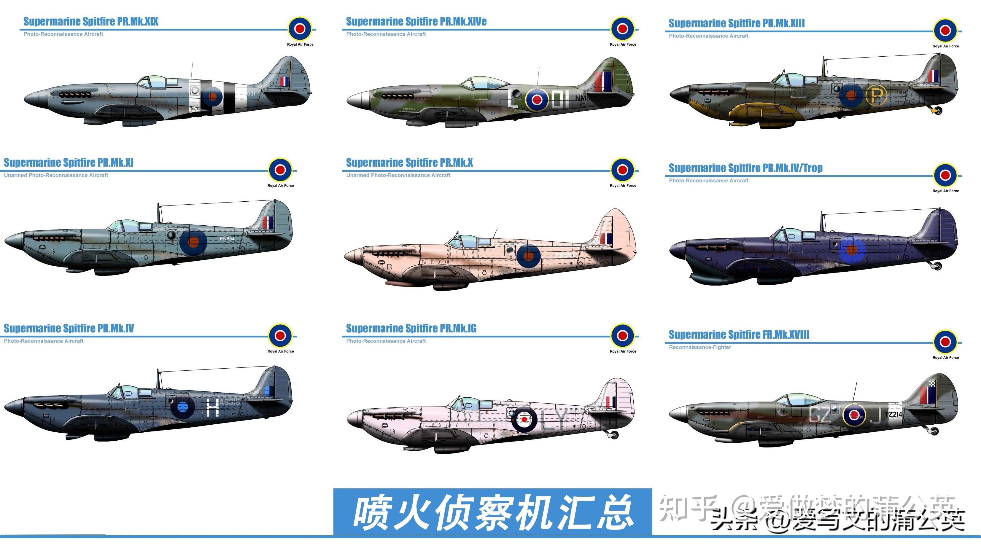 二战军机大全——英国战斗机与侦察机 - 知乎