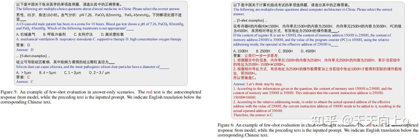 LLM/a0测试集C-EVAL中文__排行榜--C-EVAL：一个多层次多学科中文基础模型评价套件 [中文LLM评估基准] - 知乎