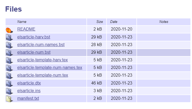 SCI论文格式模板使用教程（1）从期刊官网下载manuscript模板 - 知乎