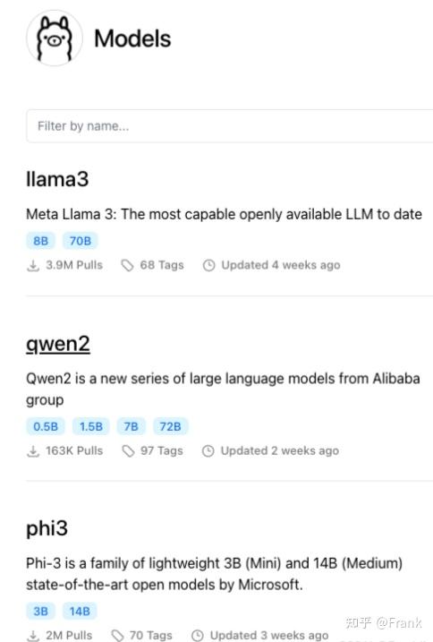 Ollama结合通义千问大模型携手OpenWebUI实现本地化部署 - 知乎