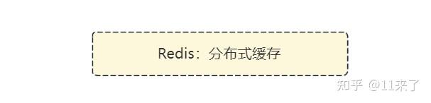 Redis 和 ZooKeeper 分布式锁优缺点对比以及生产环境使用建议 - 知乎