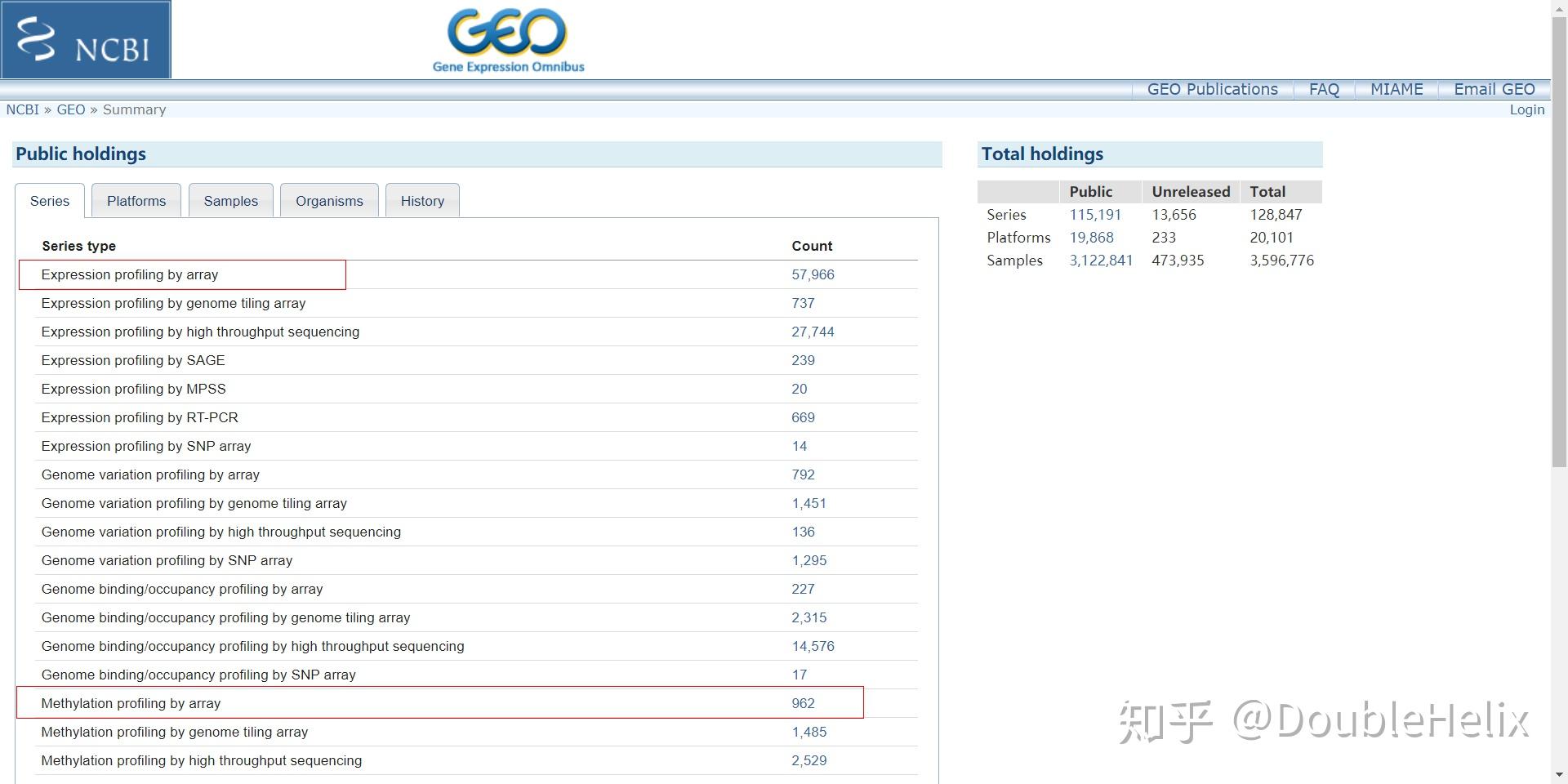 生物信息学数据库使用教程（八）：GEO数据库使用教程及在线数据分析工具 - 知乎