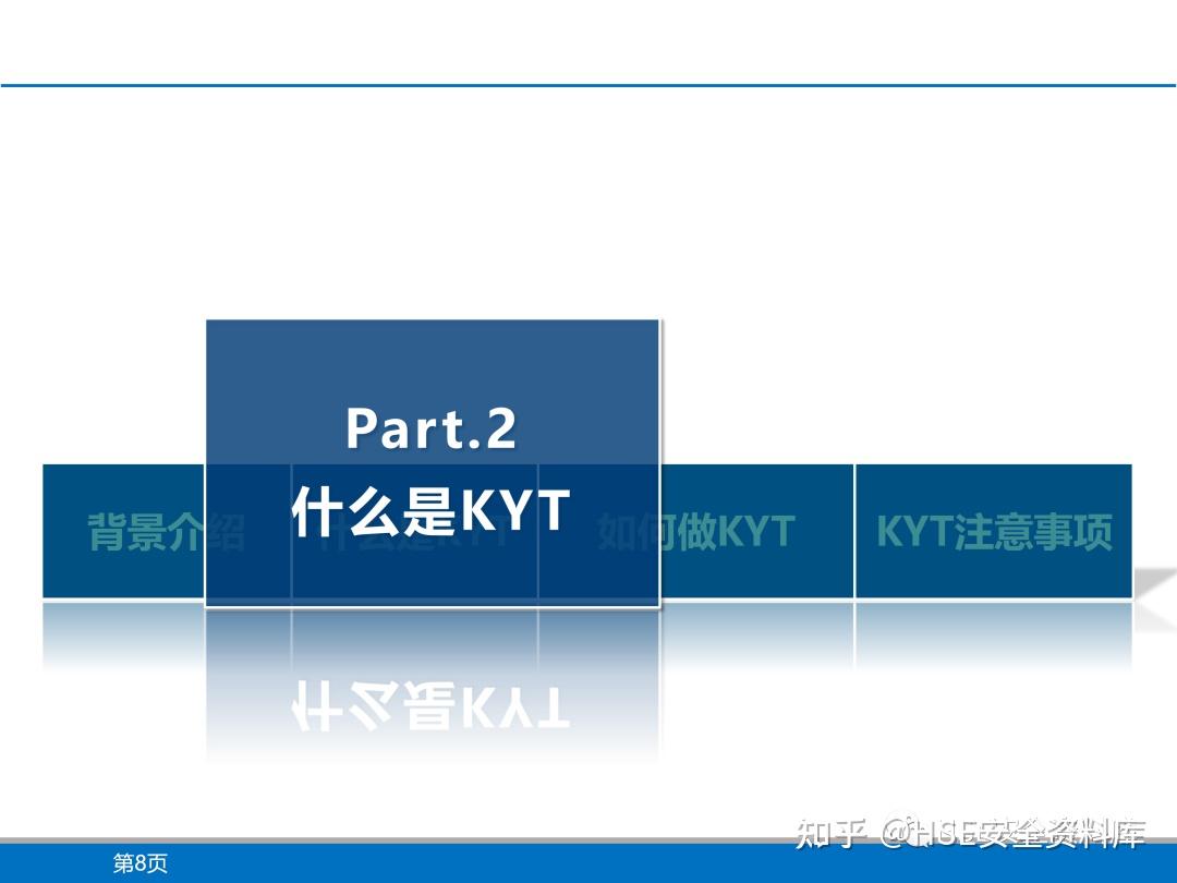 PPT |【课件】安全生产月之班组KYT安全活动培训课件（45页） - 知乎
