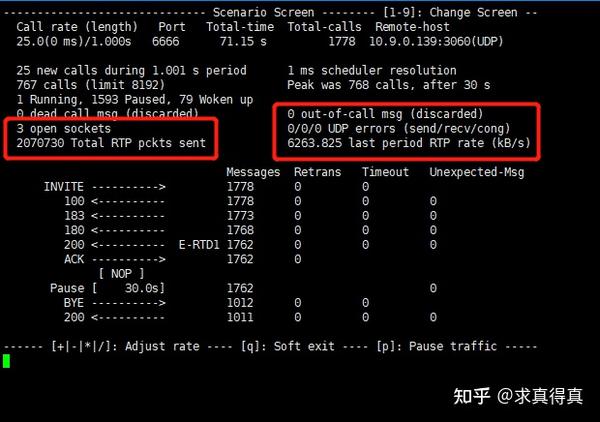 sipp3.6带媒体测试方案 - 知乎