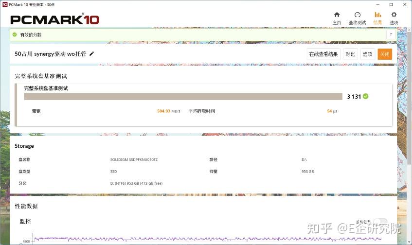 Synergy加持，表现远超预期——Solidigm P41 Plus深入测试 - 知乎