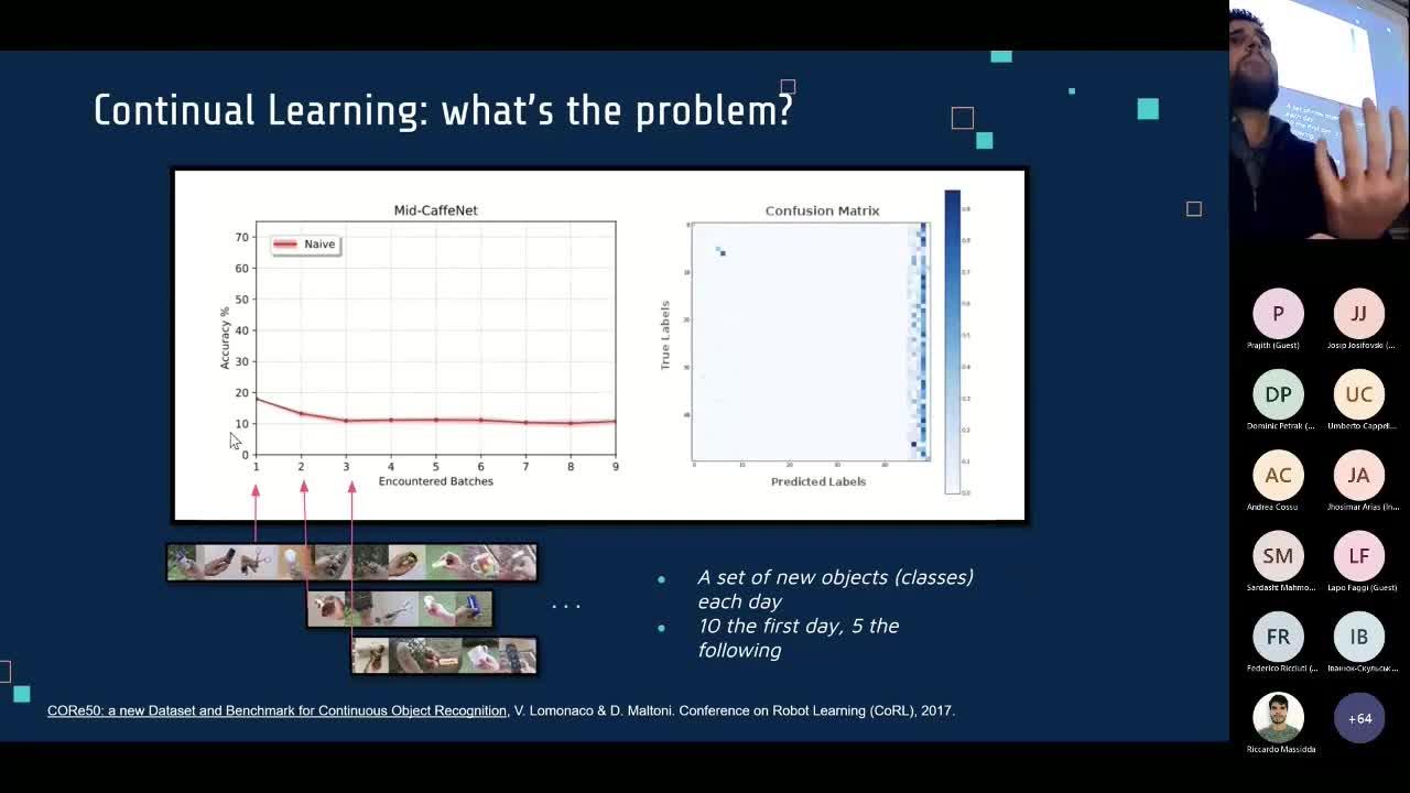持续学习：论可持续学习的机器（Continual Learning） - 知乎