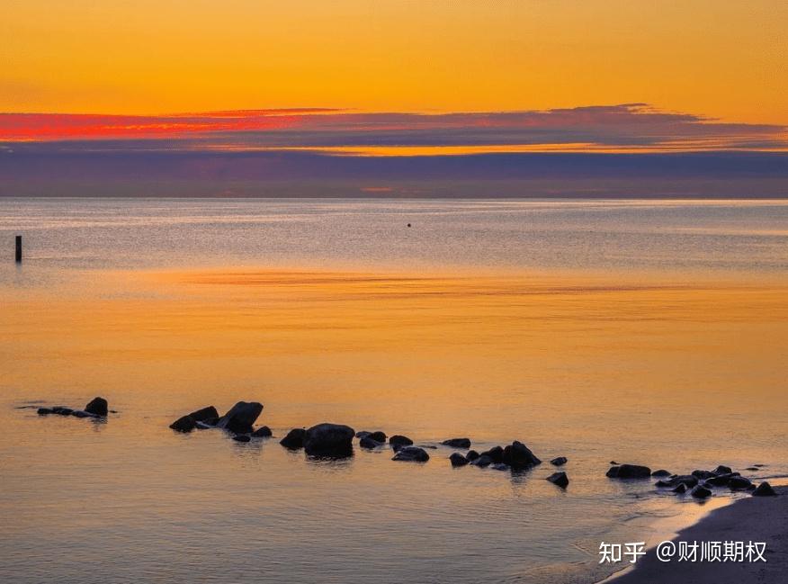 300ETF期权的投机有哪些交易策略？ - 知乎