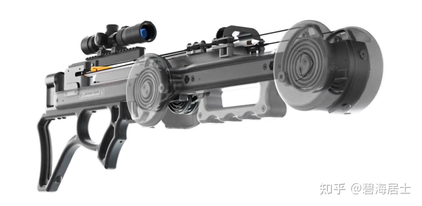 为什么古代的弩结构复杂，而我可以很快地用古代已有的材料设计出一把更加优秀的弩？ - 知乎