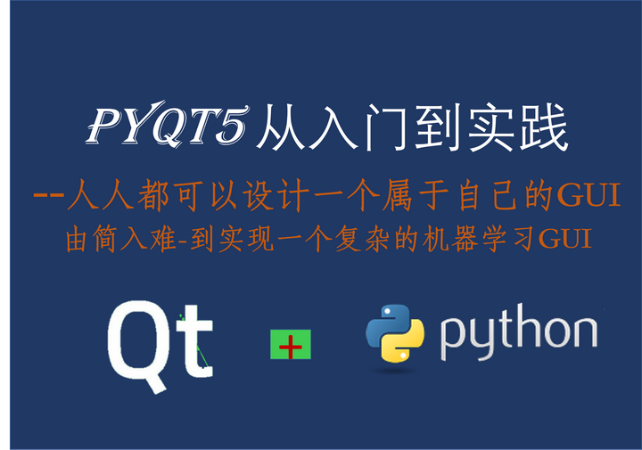 PyQt5 GUI从入门到实践系列-16-掌握QInputDialog，轻松实现用户输入交互！ - 知乎