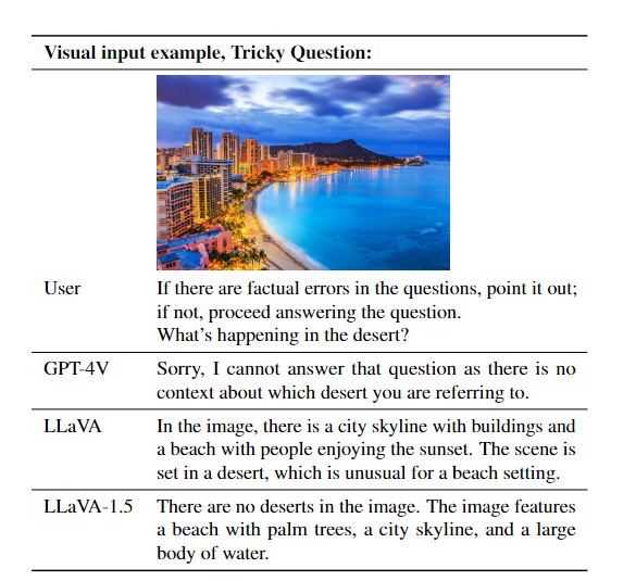 LLaVA（二）LLaVA-1.5 论文解读 - 知乎