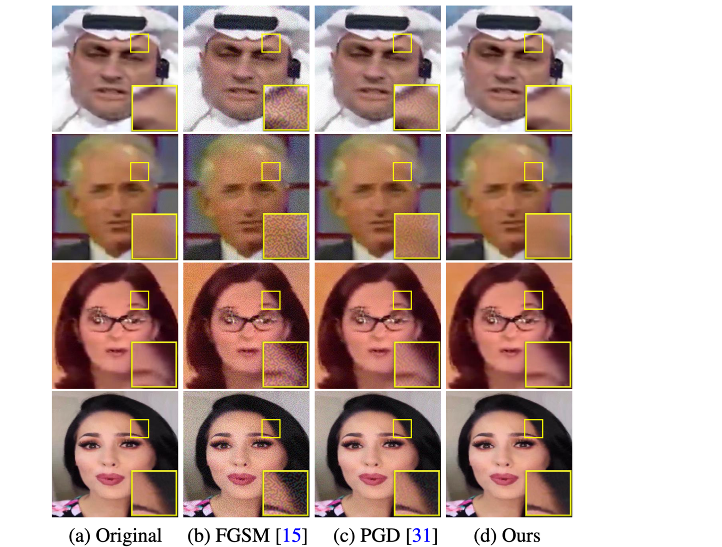 【CVPR 2022 对抗攻击】Exploring Frequency Adversarial Attacks for Face Forgery Detection - 知乎