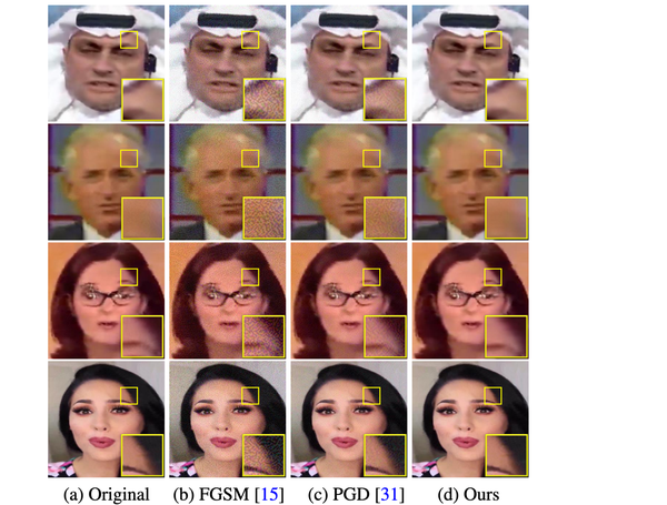 【CVPR 2022 对抗攻击】Exploring Frequency Adversarial Attacks for Face Forgery Detection - 知乎