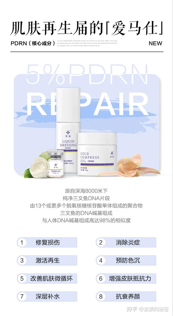 PDRN还有这种作用？ - 知乎