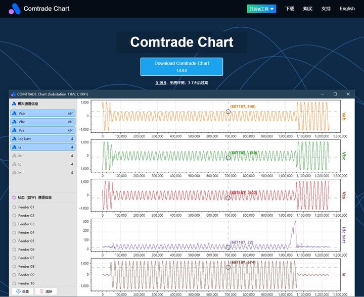 COMTRADE 录波文件 | 可视化工具 | 电能质量查看软件 - 知乎