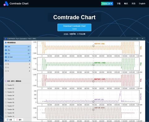 COMTRADE 录波文件 | 可视化工具 | 电能质量查看软件 - 知乎