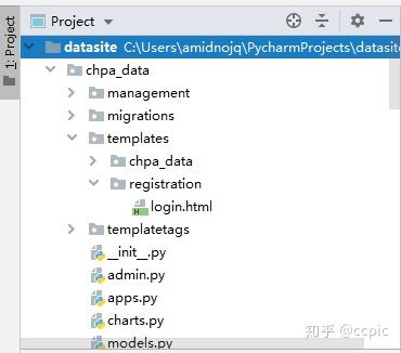Python Django+SQL+Pandas+Pyecharts自建在线数据分析平台（十三） - 知乎