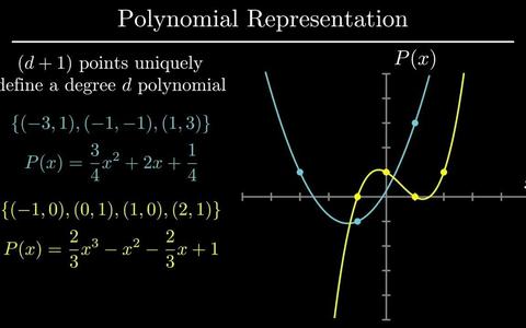 FFT/NTT笔记(下)：代码与计算过程精解 - 知乎