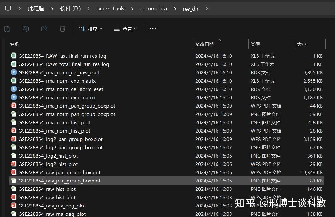 转录组和基因芯片GSE数据集RAW.tar压缩包下载和多样本整合处理教程 - 知乎