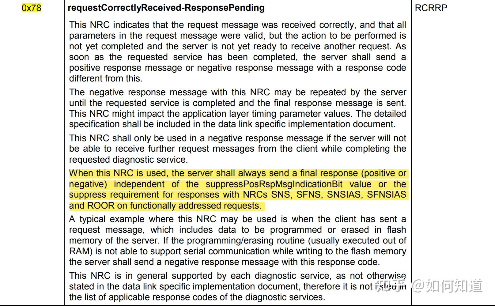 UDS否定响应码Negative response code和肯定响应抑制位SuppressPosRspMsgIndicationBit在物理 ...