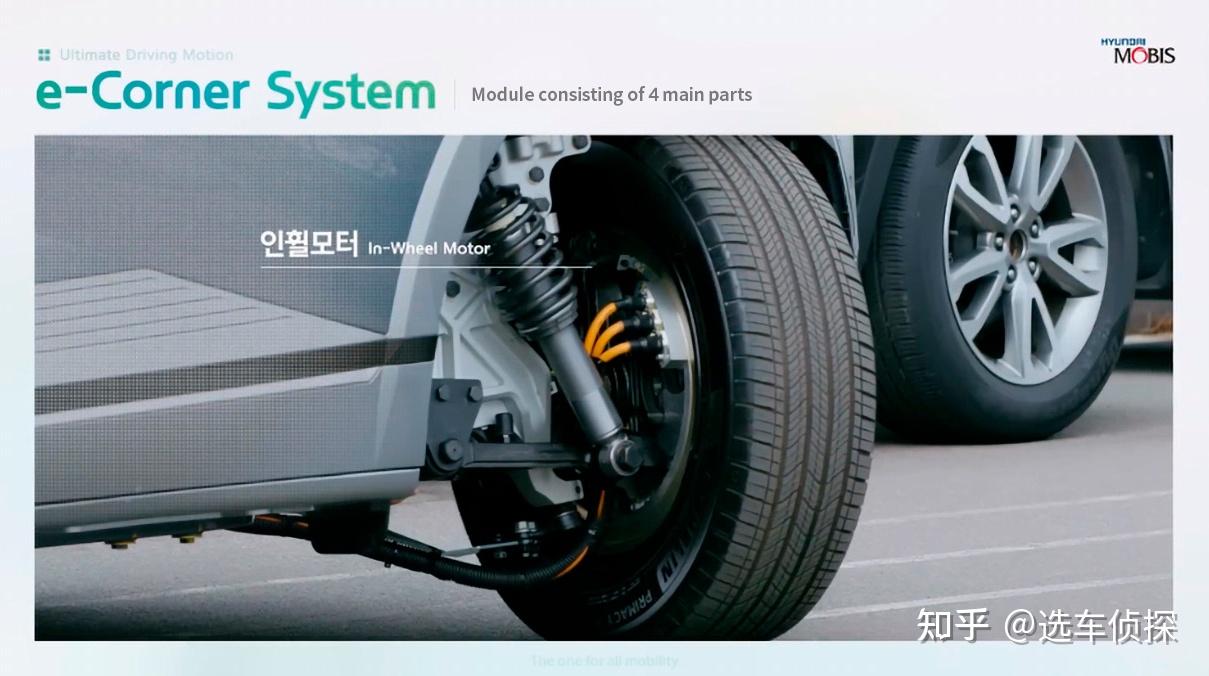 解读现代E‒Corner技术，四轮90度转向，实现原地掉头、整车平移 - 知乎