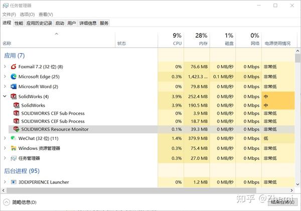 如何解决SOLIDWORKS Resource Monitor弹窗和系统内存很低的问题 - 知乎