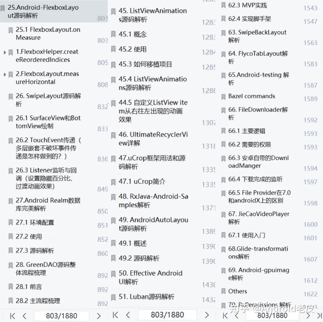 现在android开发都会用到那些快速开发框架或者第三库？android百大框架免费分享，附完整项目 知乎