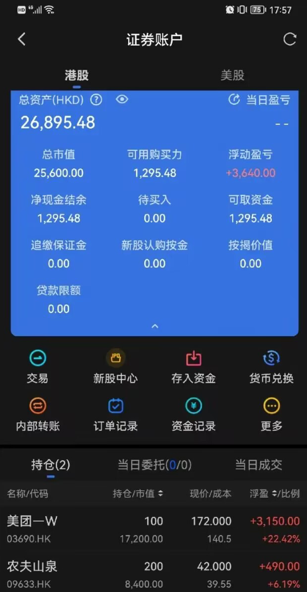想问下港股如何打新？ 知乎