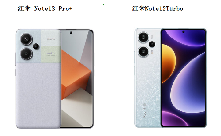 红米note13pro+和红米note12turbo哪个更值得入手？ - 知乎
