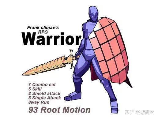 【2021年最新】Unity3D精品动作资源包 Unity精品插件推荐 （一）（建议收藏） - 知乎