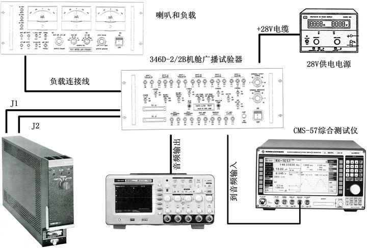 346D-2/2B 机舱广播放大器 - 知乎