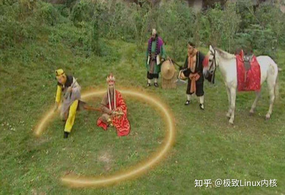 最好的共享内存(Linux共享内存最透彻的一篇) - 知乎