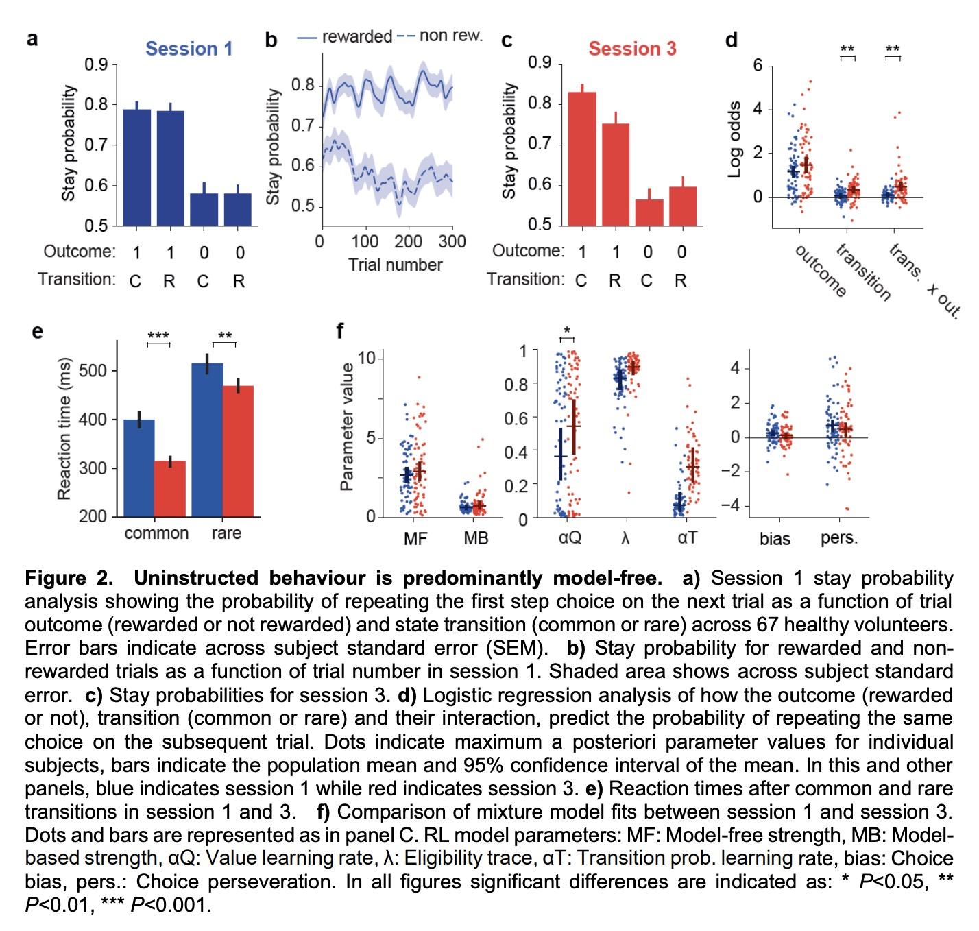 爱可可AI前沿推介(8.23) - 知乎