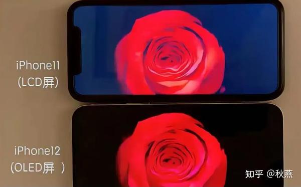 手机硬件入门-屏幕篇 - 知乎