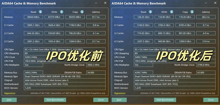 提升巨大！英特尔IPO技术详解及数据实测 - 知乎